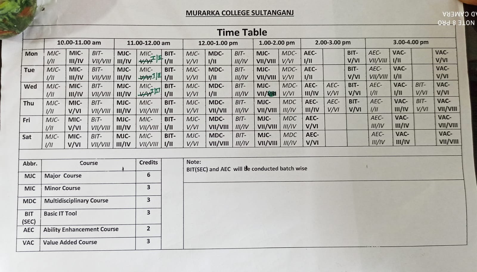 Time Tables – Murarka College, Sultanganj